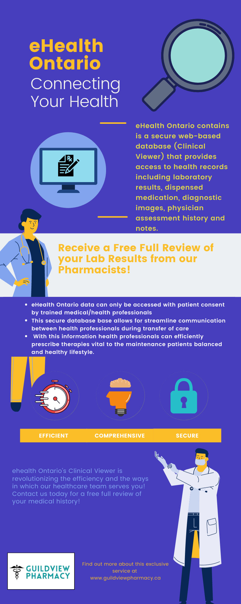 Connecting Your Healthcare Virtually